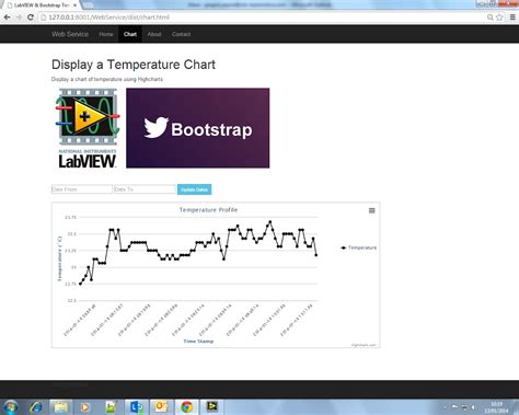 Labvolution LabVIEW Web Services Part