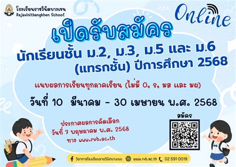 โรงเรียนราชวินิตบางเขน Rajavinitbangkhen School