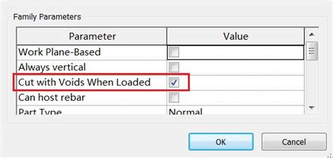 can t use the in place void component to cut the structural element
