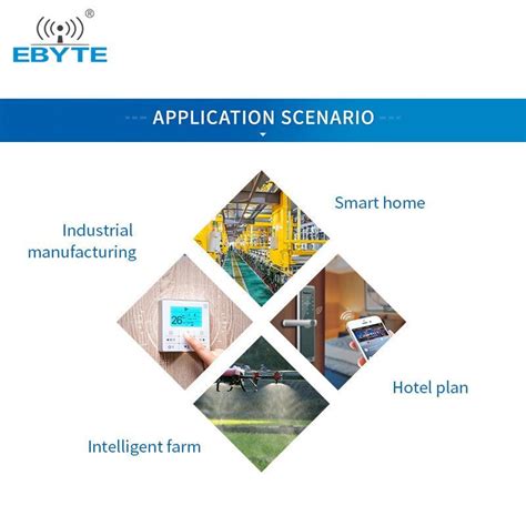Ebyte Ce Rohs Fcc Semtech Sx1262 Uart Wireless Module Ebyte