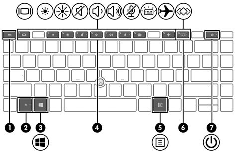 Components Hp® Customer Support