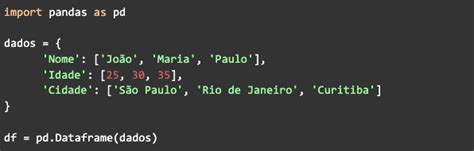 Matplotlib E O Excel Com Python Para Projetos De Data Science