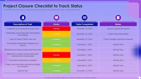 Managing Project Lifecyle Process Project Closure Checklist To Track Status PPT Slide