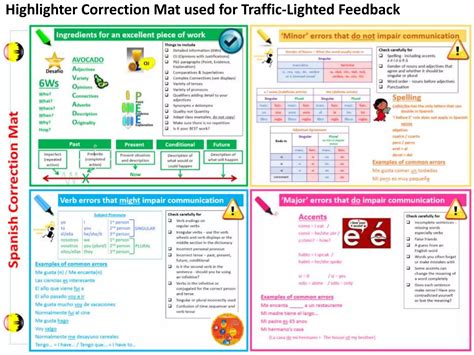 One Note Class Notebook Examples Pptx