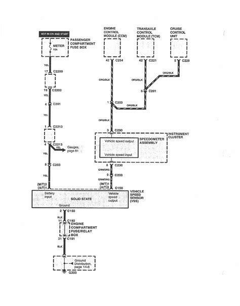 [diagram] Transmission Speed Sensor Wiring Diagram Wiringschema Com