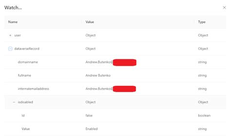 Watch Control Pcf Gallery