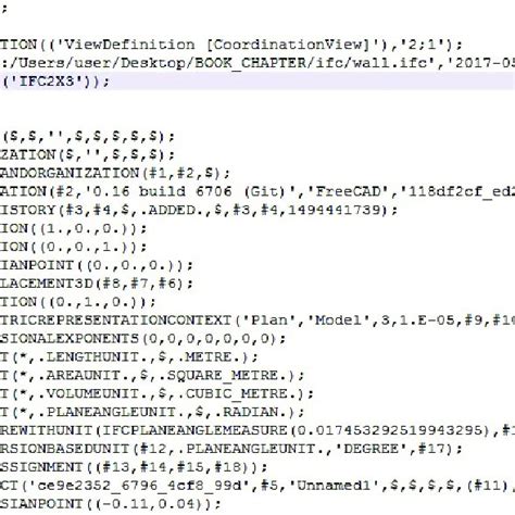 Example Of An Industry Foundation Classes Ifc Data Model Download