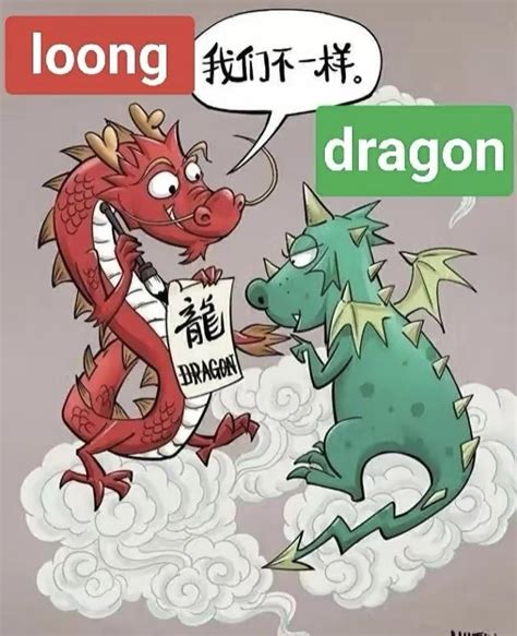 Chinese Loong And Western Dragon Are Not The Same Business Blog