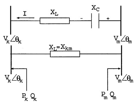 Power Injection Model Of Tcsc Download Scientific Diagram