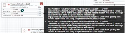 Apache Spark Unable To Consume Kafka Avro Records Using Nifi And