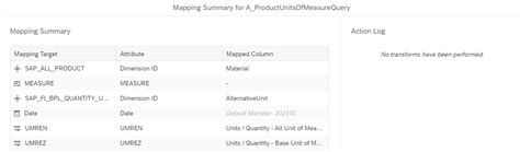 Quantity Unit Conversion In SAP Analytics Cloud Pl SAP Community