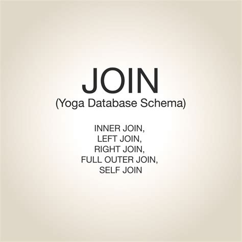 Different Types Of Joins Catty Learns Code