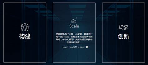Sas—数据分析与决策支持软件 知乎
