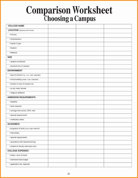 Medical School Comparison Chart College Comparison Chart Excel Printable College