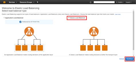 How To Create A Load Balancer And Connect It Across 2 Vms Geeksforgeeks