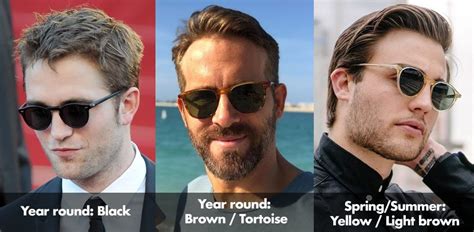 Fitting Sunglasses To Face Shape