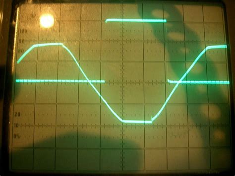 Curve Tracer Design For Power Tubes Testing Electroagenda