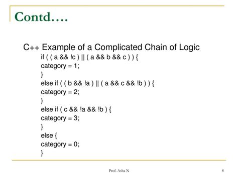 Code Tuning Techniques Pdf Programming Languages Computing
