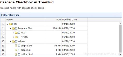 treegrid 的使用（ easyui ） easyui treegrid csdn博客