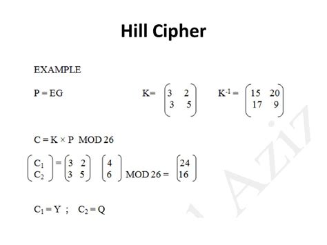 Hill Cipher The Hill Cipher Uses Matrix Multiplication To Encrypt A Message First You Need To