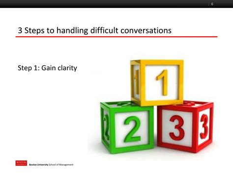 Ppt Difficult Conversations Powerpoint Presentation Free Download Id 1876112