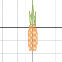 Pineapple Desmos