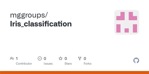 Iris Classification Iris Dataset Classification Ipynb At Main