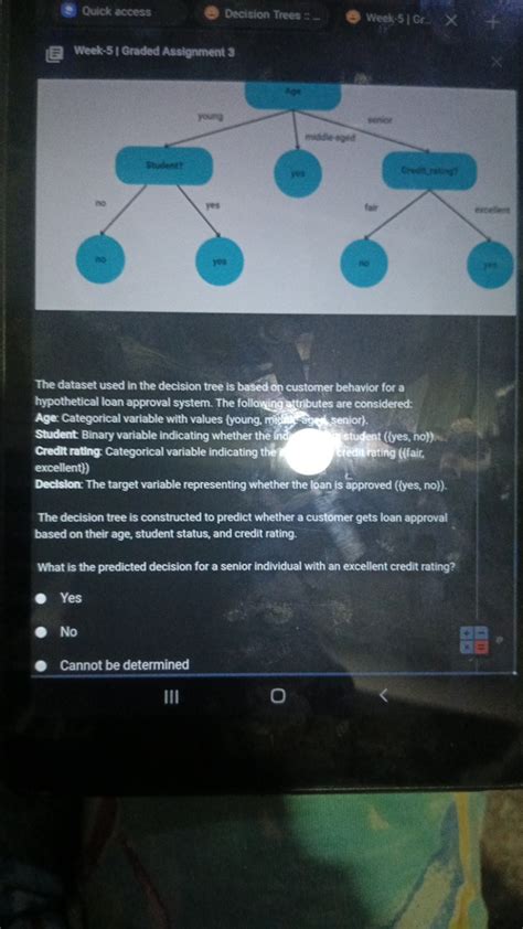 quick accessdecision trees −week s gr week 5 i graded assignment 3