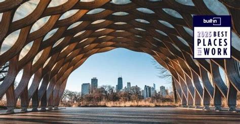 Web Design And Development Blog Launchpad Lab