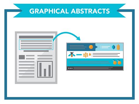 How To Design An Effective Graphical Abstract The Ultimate Guide