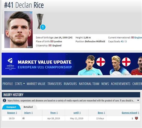 데클란 라이스 마지막 부상 일지 해외축구 에펨코리아