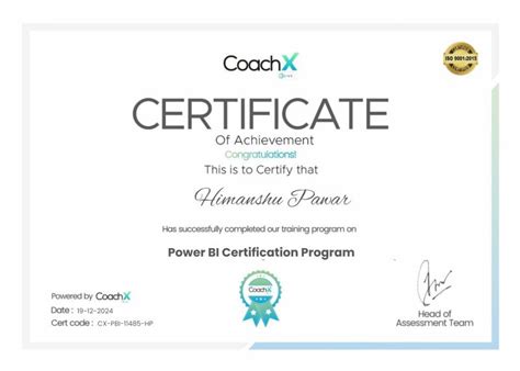 Himanshu Pawar On Linkedin Powerbicertified Businessanalyst Datavisualization