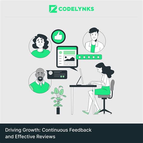 Employeegrowth Continuousfeedback Performancereview