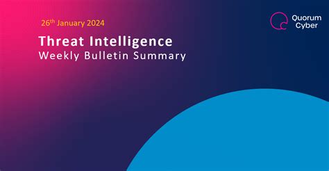 Threat Intelligence Weekly Report