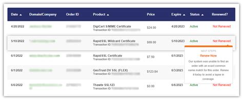 Your Security Certificate Has Expired Heres How To Fix It 3 Steps Hashed Out By The Ssl Store™