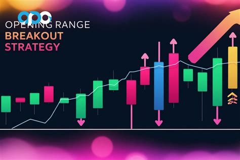 Mastering The Opening Range Breakout Trading Strategy