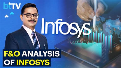Infosys Call Nov 30 With A Strike Price Of 1400 At 17 Rupees Surged To 23 Rupees Bt Tv
