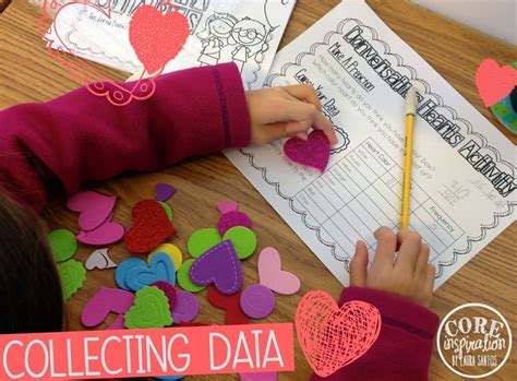 Data Analysis Math Investigation Conversation Hearts And Data Smarts