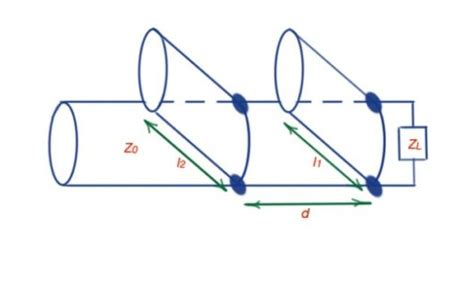 Single Stub And Double Stub Matching Babe Circuit