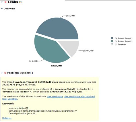 Analyser Un Dump Mémoire Avec Eclipse Memory Analyzer Proxiad