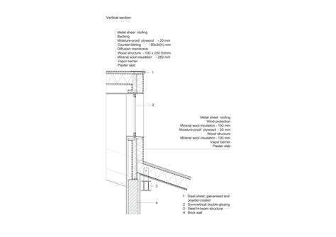 Dnieper Optics By Archobraz Architizer