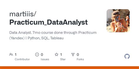 Github Martiiispracticumdataanalyst Data Analyst 7mo Course Done Through Practicum Yandex