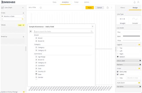 How Sisense Simplifies Complex Data Analytics For Analysts And