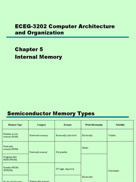 05 internal memory pdf computer memory random access memory