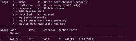 VLAN Access Dan VLAN Trunk CloudAja Artikel