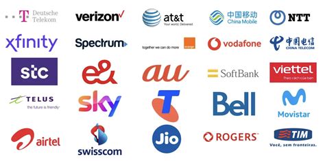 Brand Finance发布全球电信运营商排名：移动第4电信第10 推荐 — C114通信网
