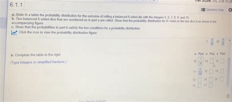 Solved Score 0 0of 10 Pt E Question Help A Table The