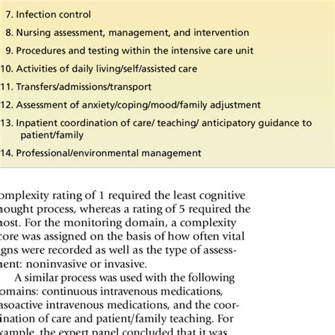 PDF Complexity Assessment And Monitoring To Ensure Optimal Outcomes Tool For Measuring