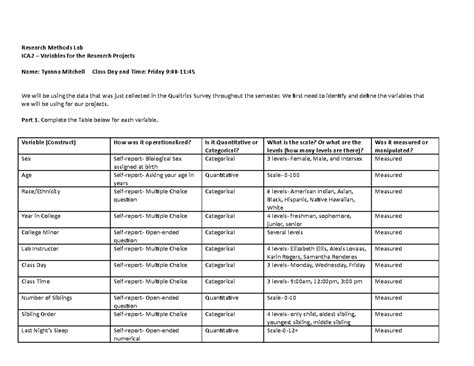Ica2 Variables For The Research Projects Research Methods Lab Ica2