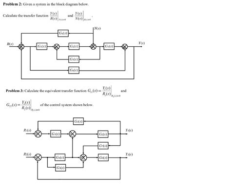 Solved Problem 2 Given A System In The Block Diagram Below
